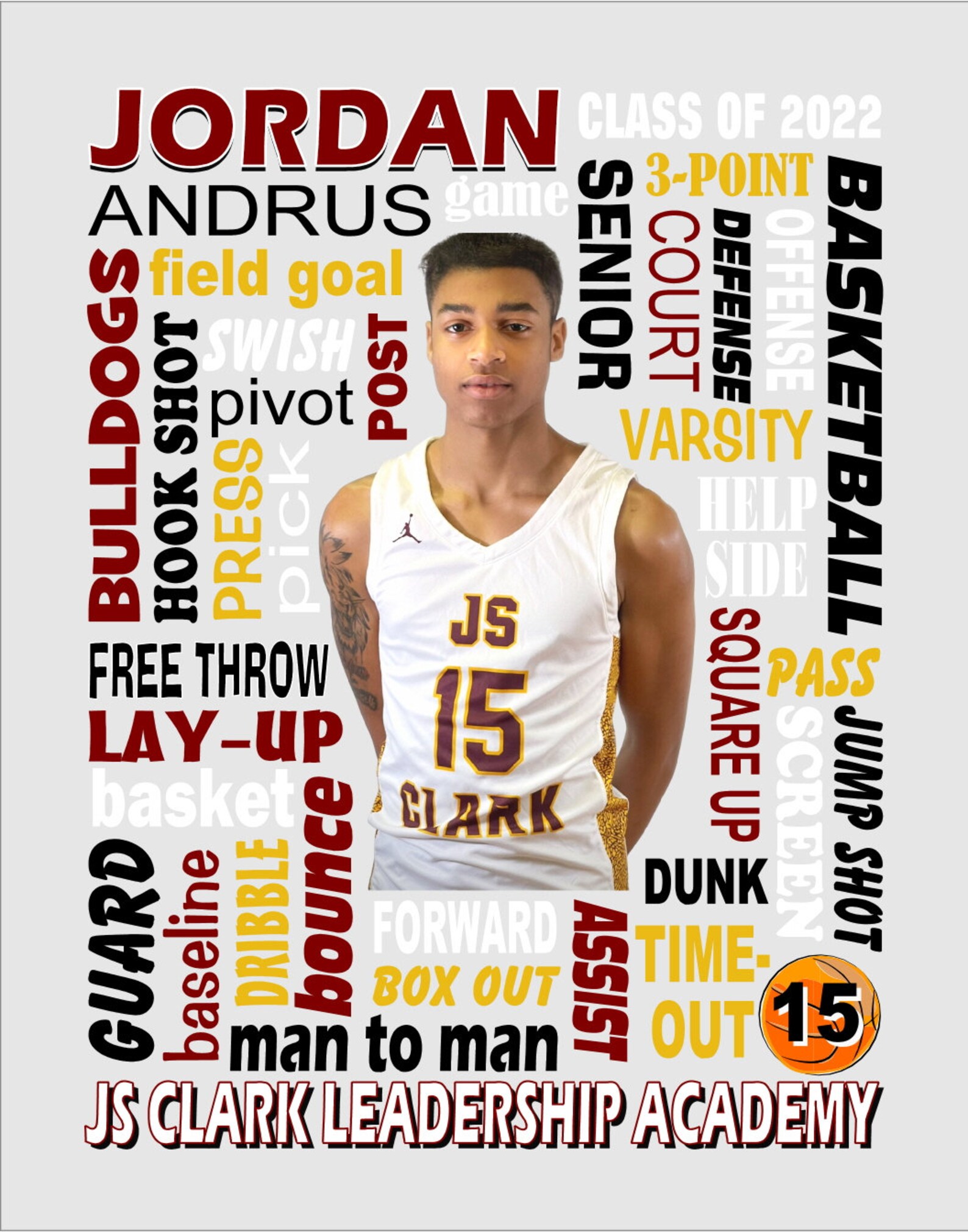 The Basketball Word Collage Basketball Basketball Saying - Etsy