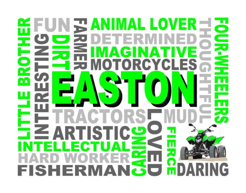 Custom Name Prints, Print Names, Names on Heavy Matte Paper, Collage ...