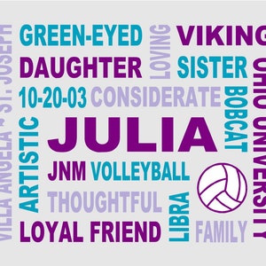 Custom Name Prints, Collage Word Art, Custom Name Collages, Collage ...