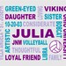 Custom Name Prints, Collage Word Art, Custom Name Collages, Collage ...