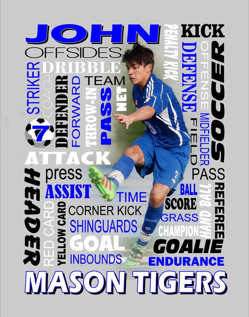 Soccer Word Collage With Photo Soccer Collage Soccer Words - Etsy