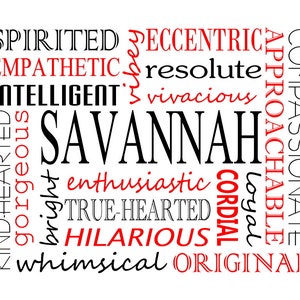 Custom Name Prints, Collage Word Art, Custom Name Collages, Collage ...