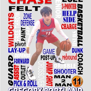 The Basketball Word Collage, Basketball, Basketball Saying, Basketball ...