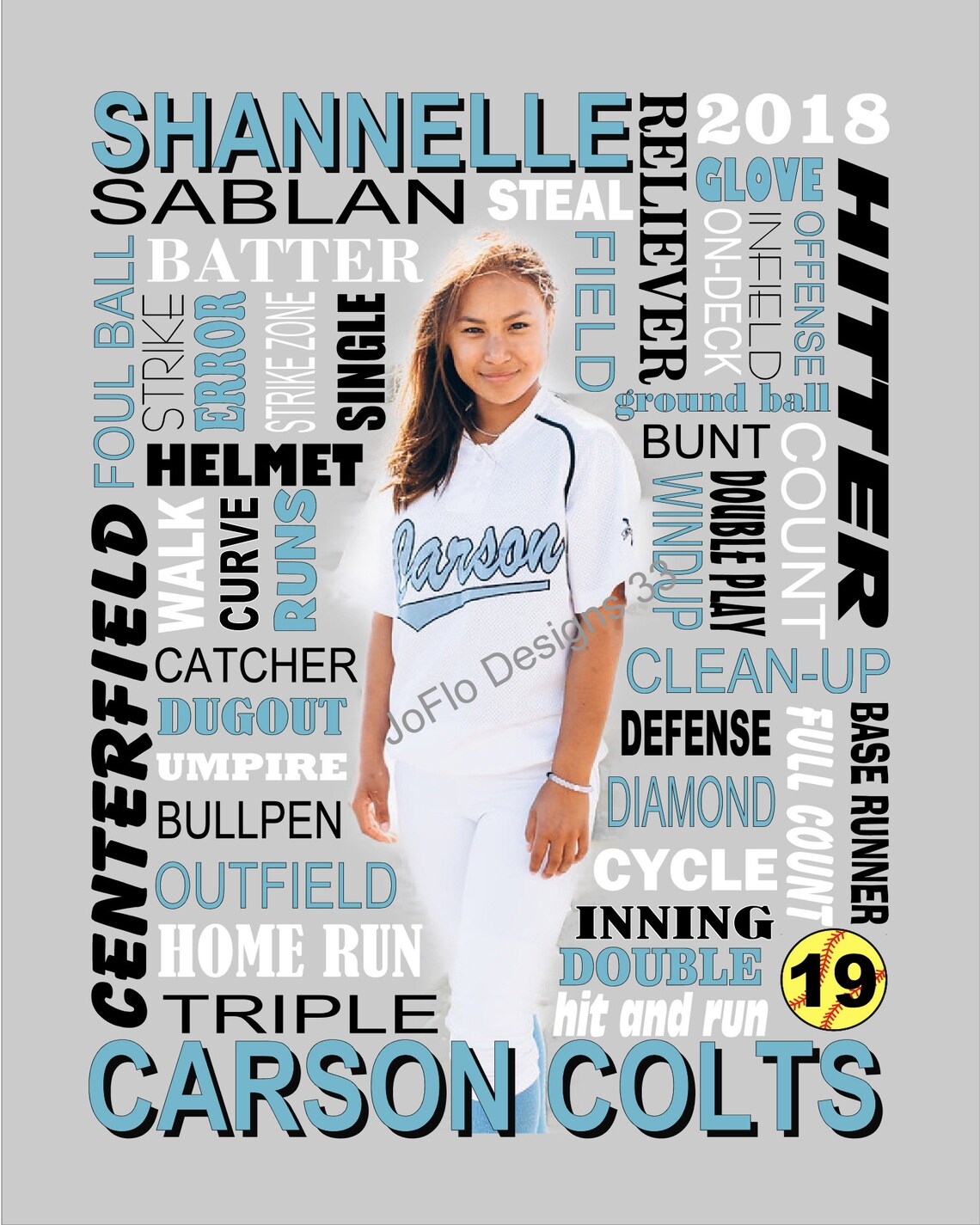 Softball Word Collage With Photo Softball Collage Softball | Etsy