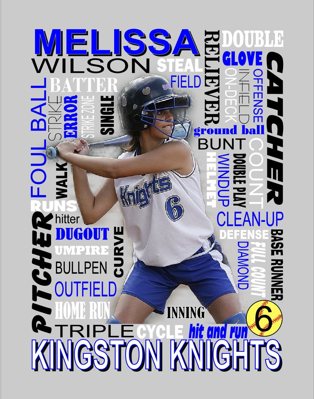 Softball Word Collage with photo Softball collage Softball | Etsy