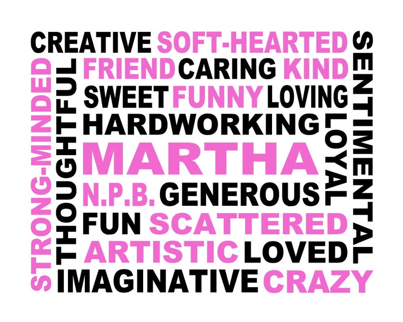 Custom Name Prints Print Names Names on Heavy Matte Paper - Etsy