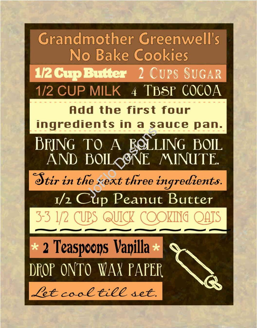 Custom Recipe Art Print, Recipe Art, Recipe Gift, Momma's Recipe, Art ...