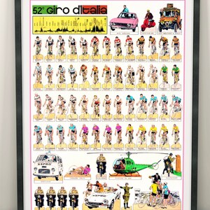 Peloton Posters - Etsy UK
