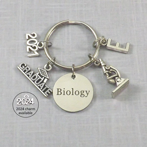 Biology Gifts - 60+ Gift Ideas for 2024