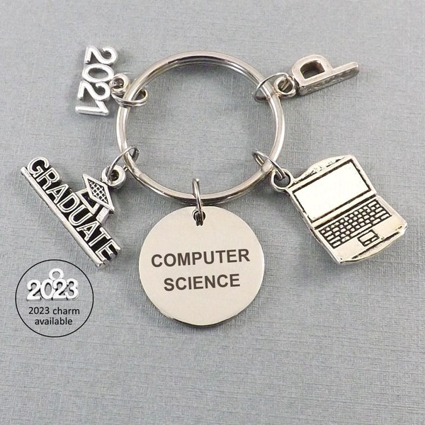 Computer Science - Etsy