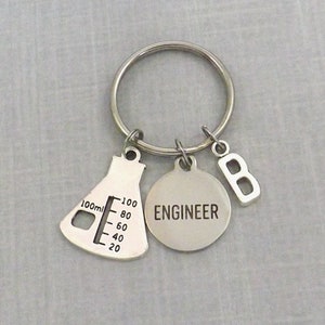 Engineer Gifts, Chemical Engineer, Chemist, Engineering College Gift ...