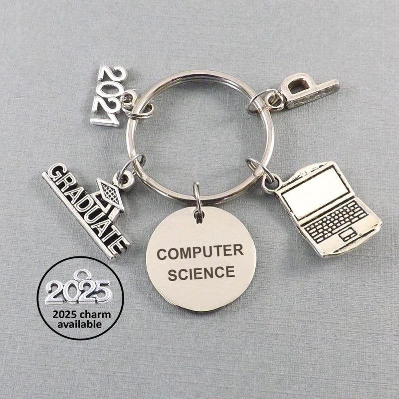 Computer Science - Etsy