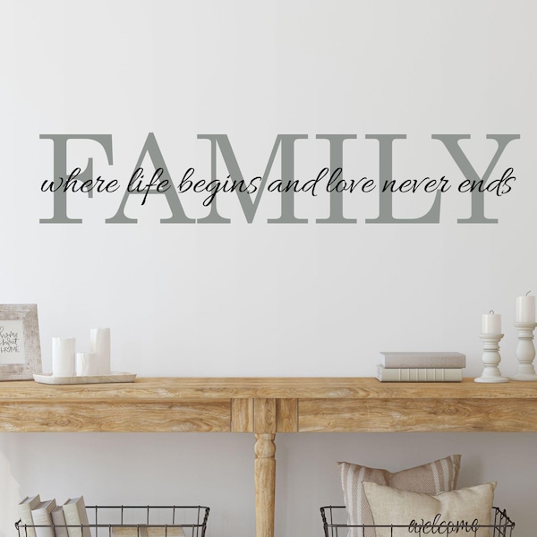 Family Wall Decal - Etsy Canada
