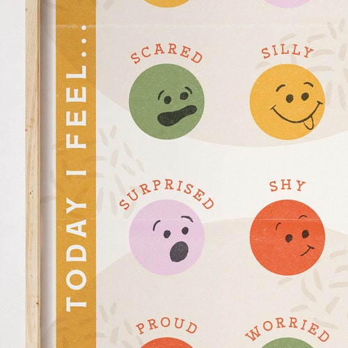 Today I Feel... Poster Feelings and Emotions Poster Emotions | Etsy