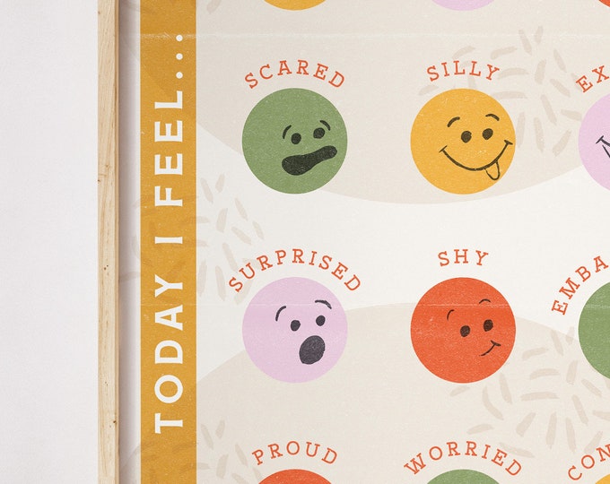 Today I Feel... Poster, Feelings and Emotions Poster, Emotions Chart ...