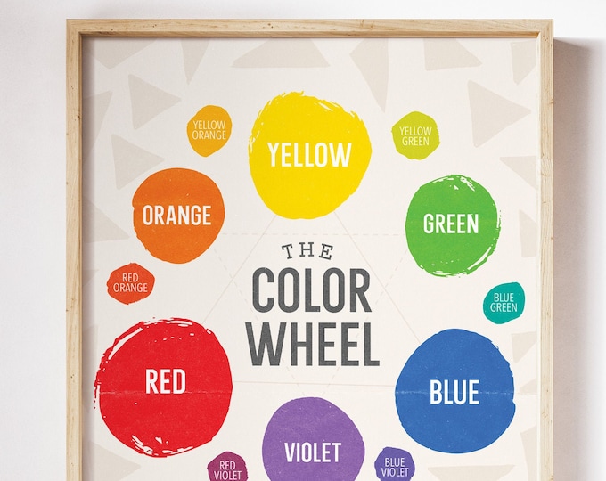 Color Wheel Poster Primary Color Learning Poster Color Chart Classroom ...