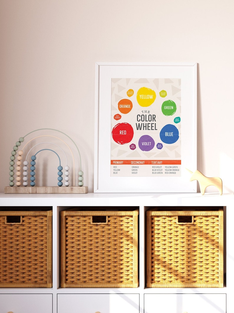 Color Wheel Poster Primary Color Learning Poster Color - Etsy