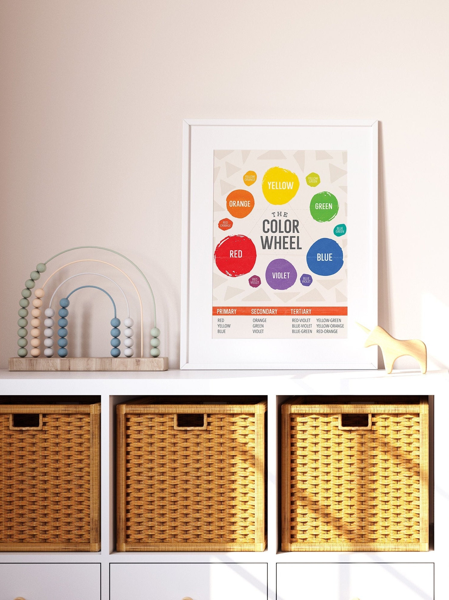 Color Wheel Poster Primary Color Learning Poster Color - Etsy