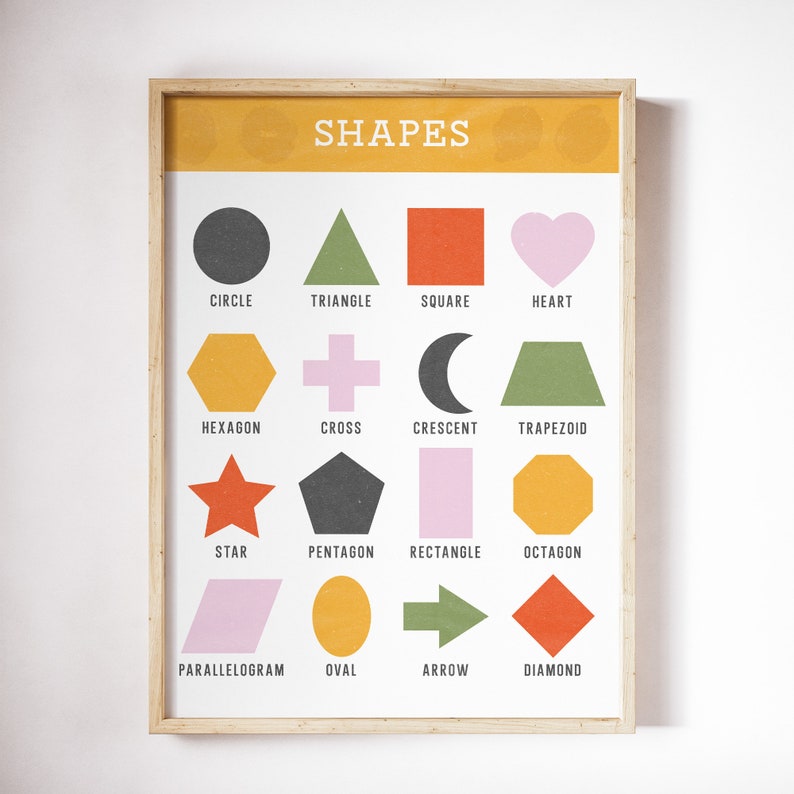 Colorful Shapes Poster, Kids Shapes Art Print, Learning Shapes Chart ...