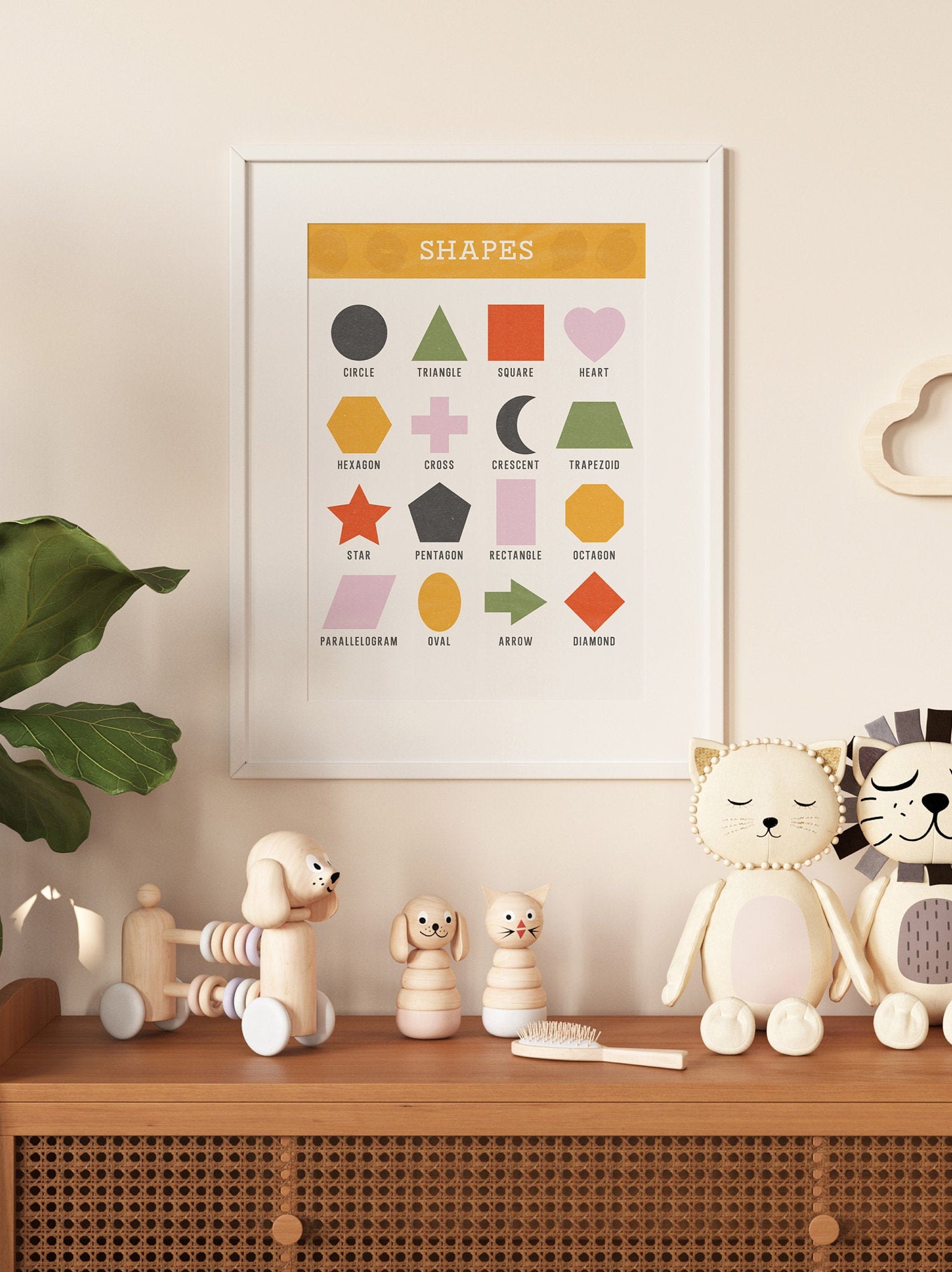 Colorful Shapes Poster Kids Shapes Art Print Learning Shapes | Etsy