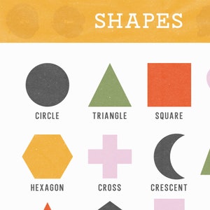 Colorful Shapes Poster, Kids Shapes Art Print, Learning Shapes Chart ...