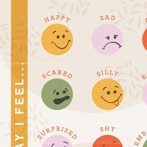 Today I Feel... Poster, Feelings and Emotions Poster, Emotions Chart ...