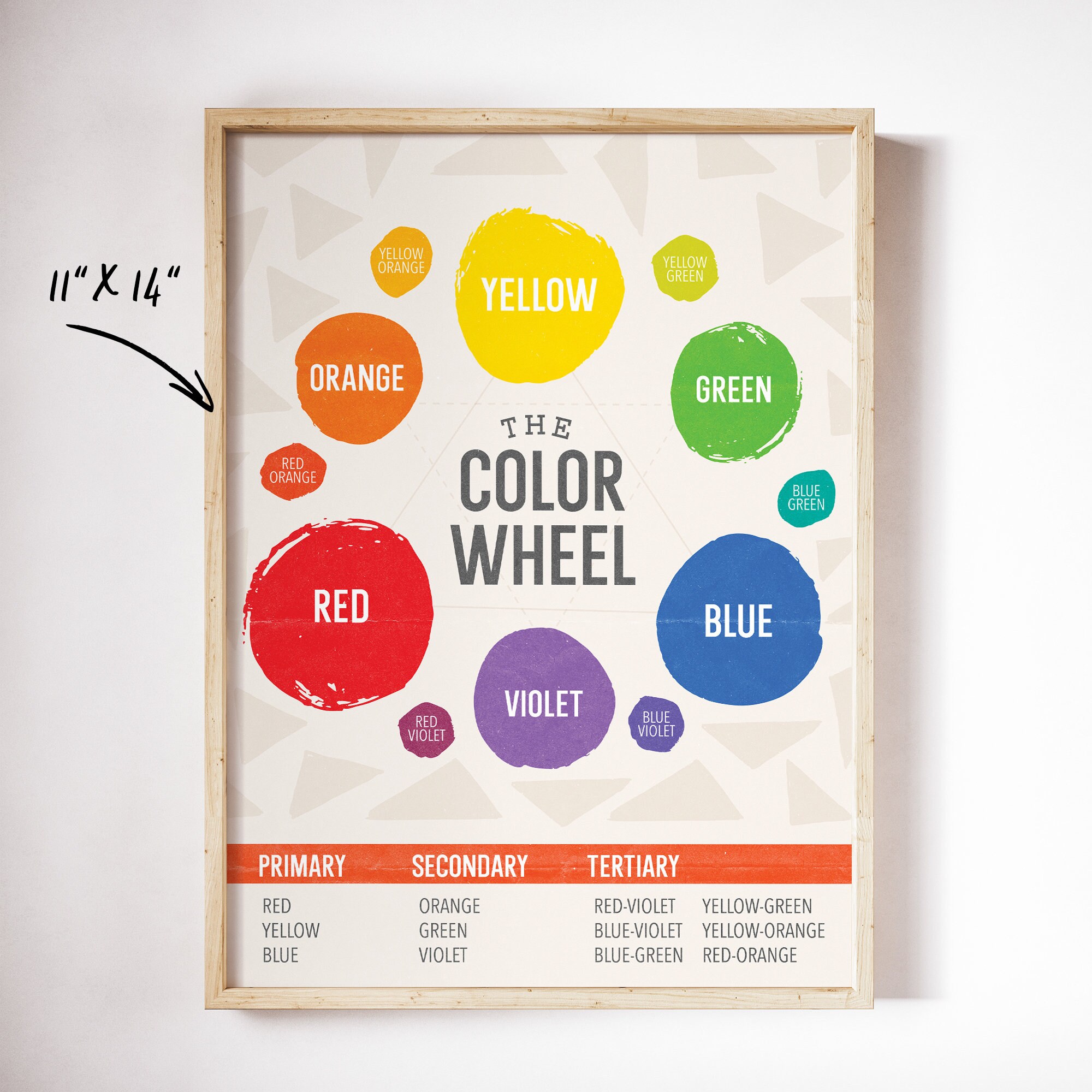 Color Wheel Poster Primary Color Learning Poster Color | Etsy