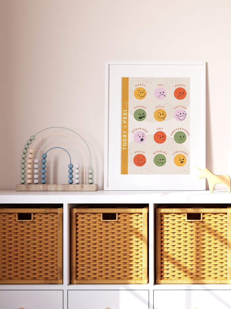 Today I Feel... Poster Feelings and Emotions Poster Emotions | Etsy