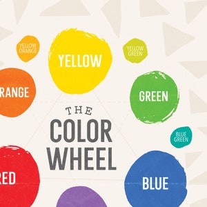 Color Wheel Poster | Primary Color Learning Poster | Color Chart ...