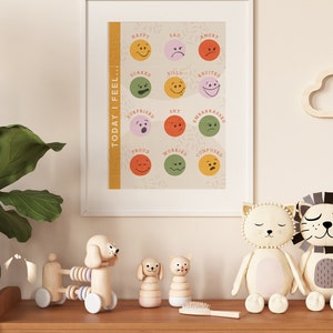 Today I Feel... Poster, Feelings and Emotions Poster, Emotions Chart ...