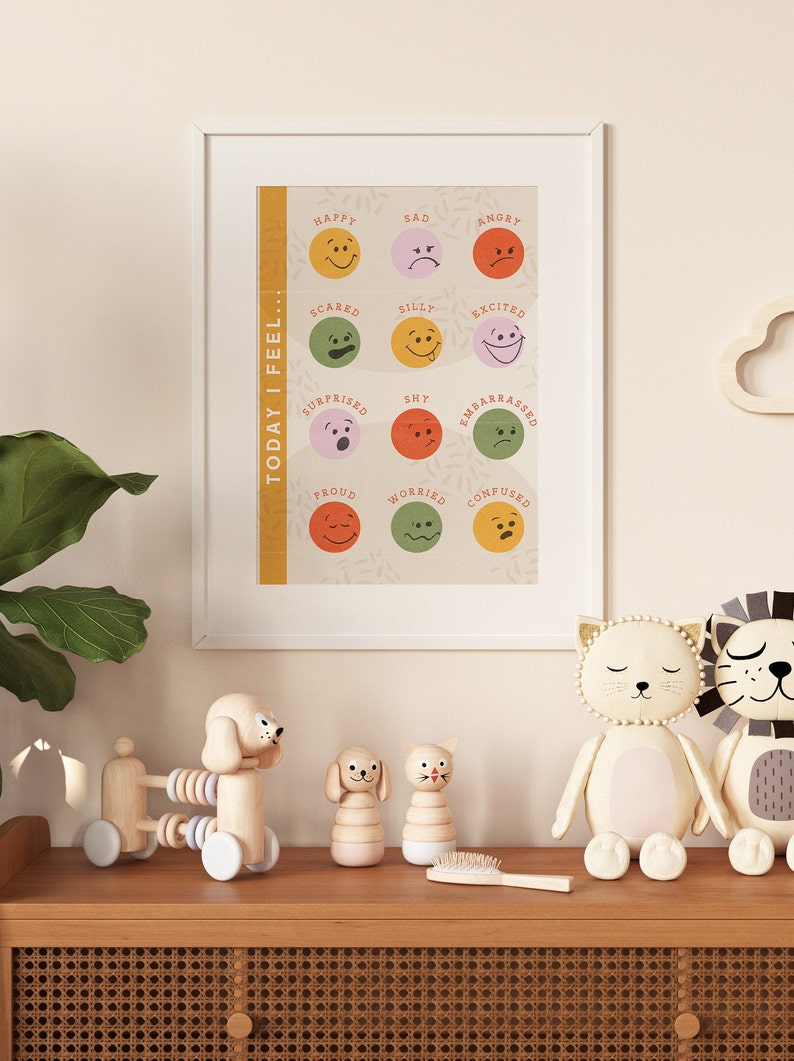 Today I Feel... Poster Feelings and Emotions Poster Emotions | Etsy