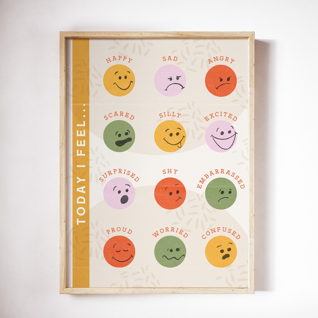 Today I Feel... Poster, Feelings and Emotions Poster, Emotions Chart ...
