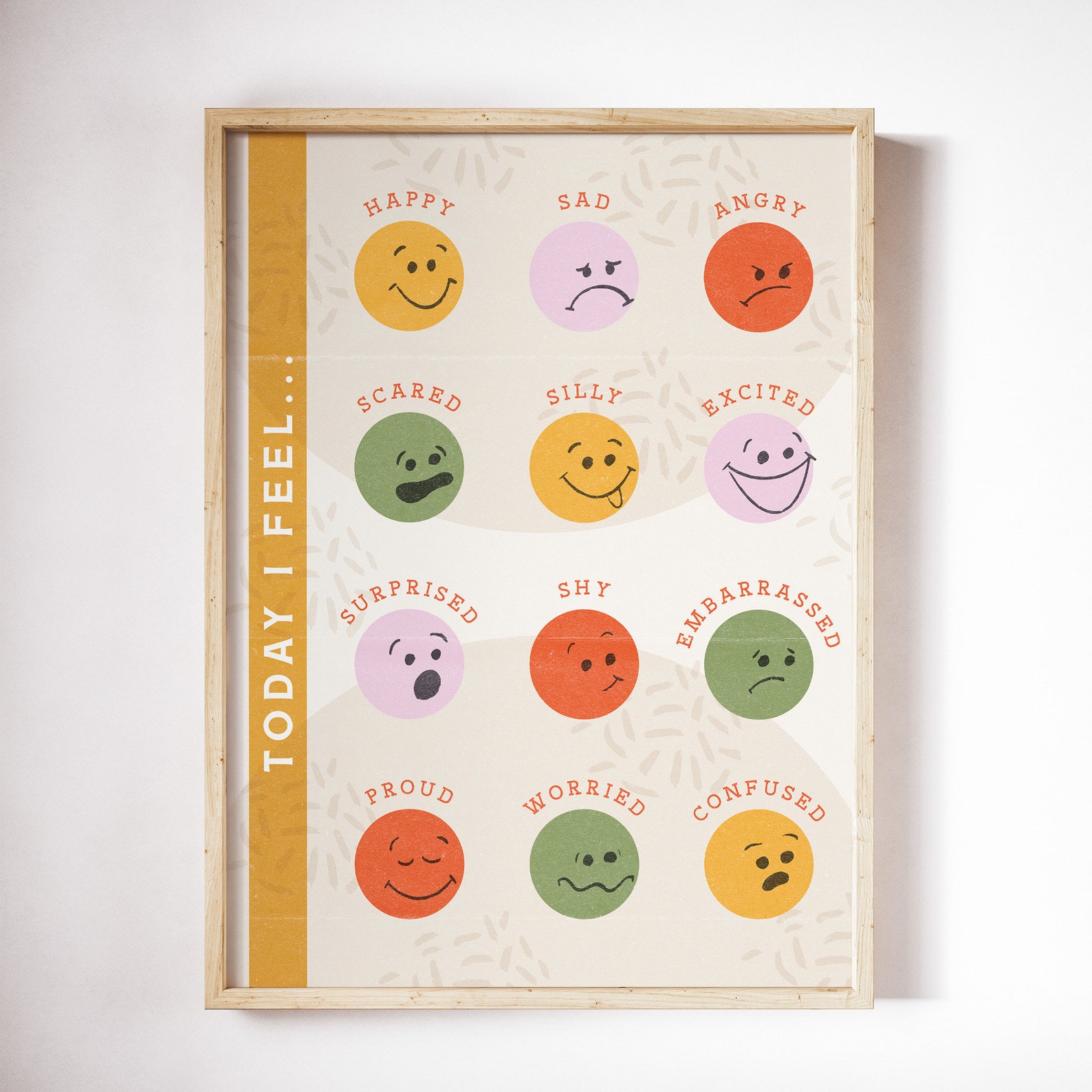 Today I Feel... Poster Feelings and Emotions Poster Emotions - Etsy