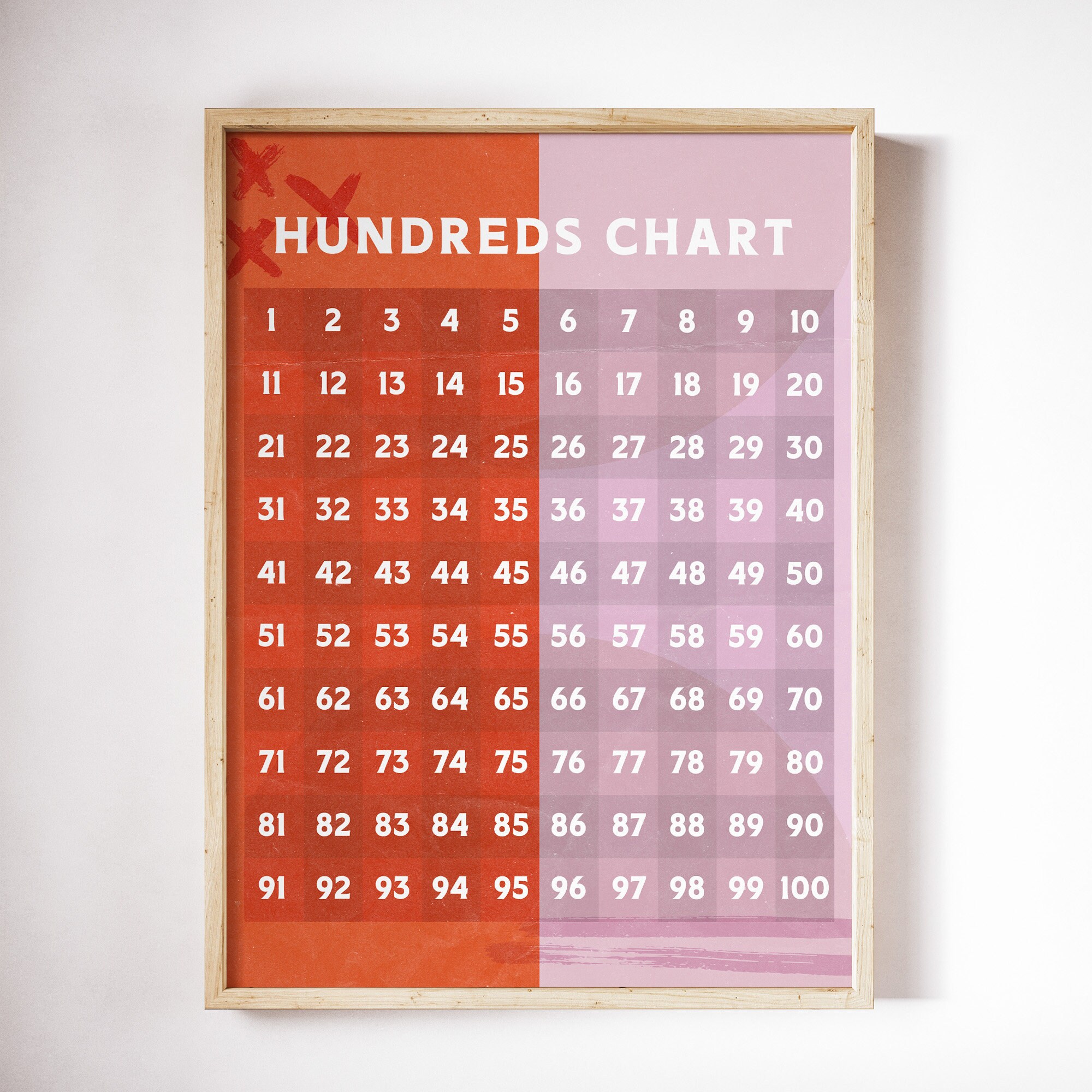 Hundreds Chart Numbers Poster Counting Poster 100 Number Chart ...