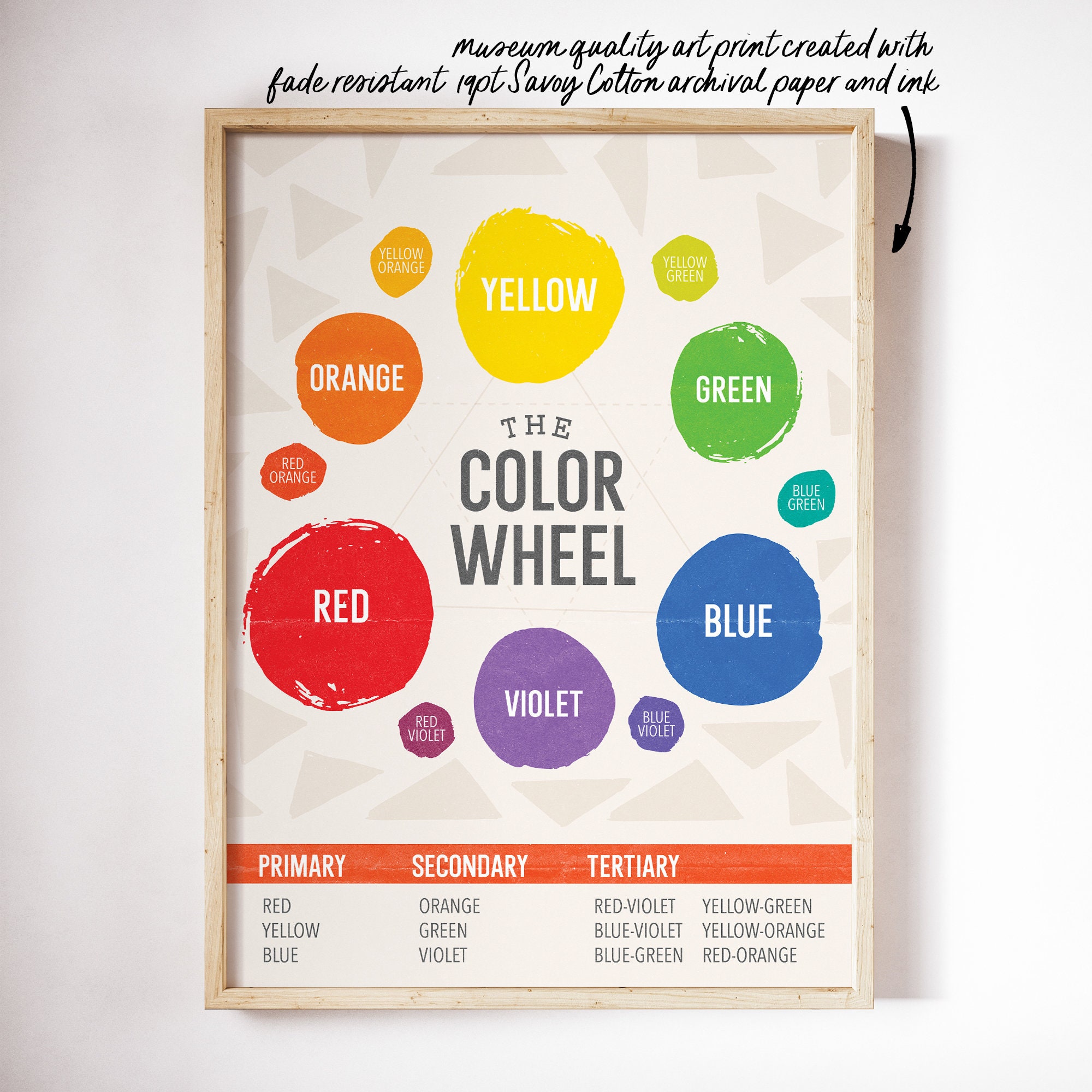 Color Wheel Poster Primary Color Learning Poster Color - Etsy