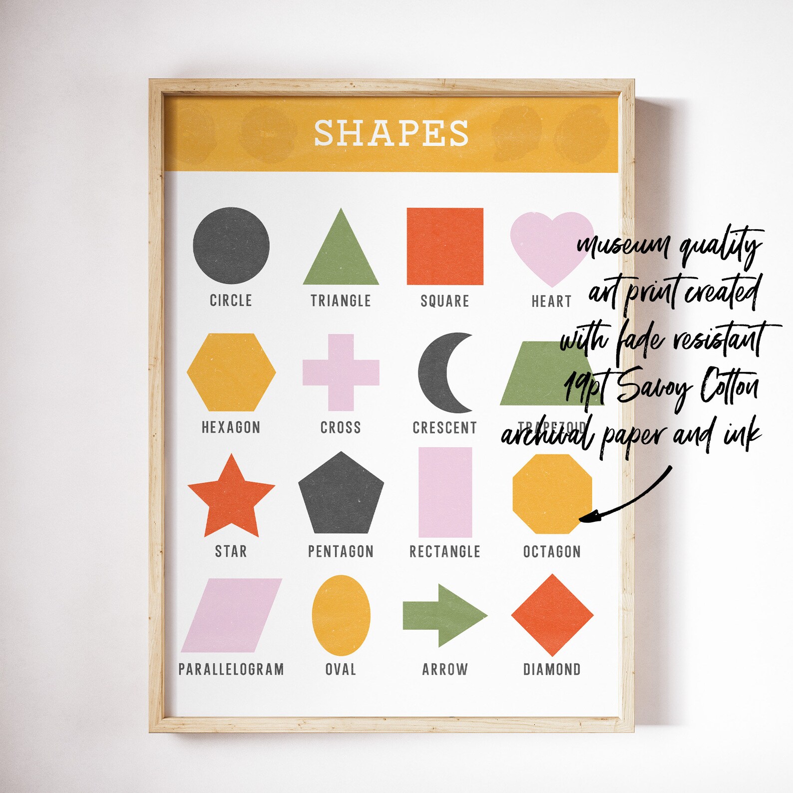 Colorful Shapes Poster, Kids Shapes Art Print, Learning Shapes Chart ...