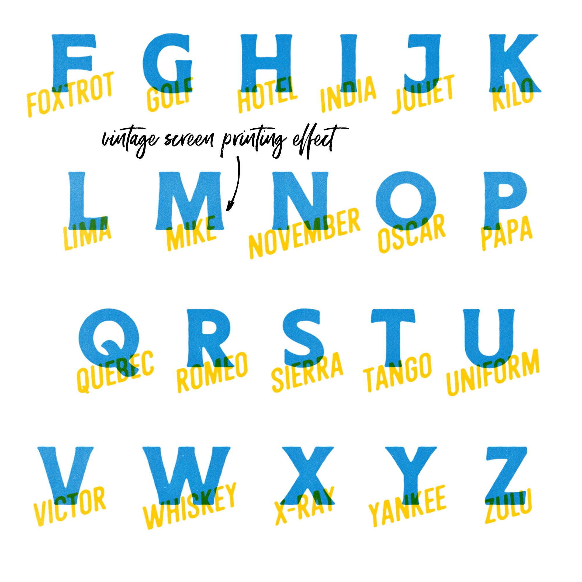 phonetic-alphabet-print-alpha-bravo-charlie-print-airplane-etsy