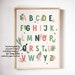 Plant Alphabet Print Botanical ABC Poster Classroom Poster - Etsy