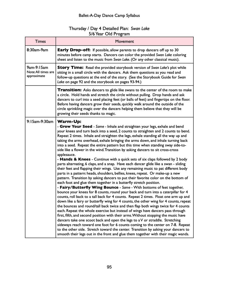 Ballet-a-day: an Innovative Summer Dance Camp Syllabus for Dance ...