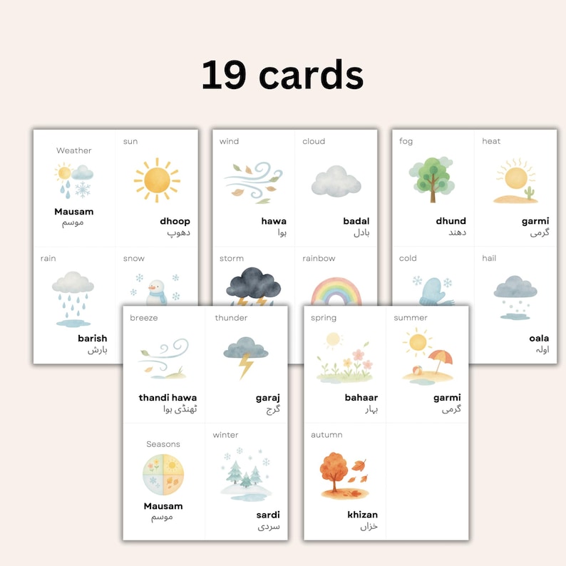 Printable Flashcards – Urdu Weather & Seasons With Phonetics – Easy ...