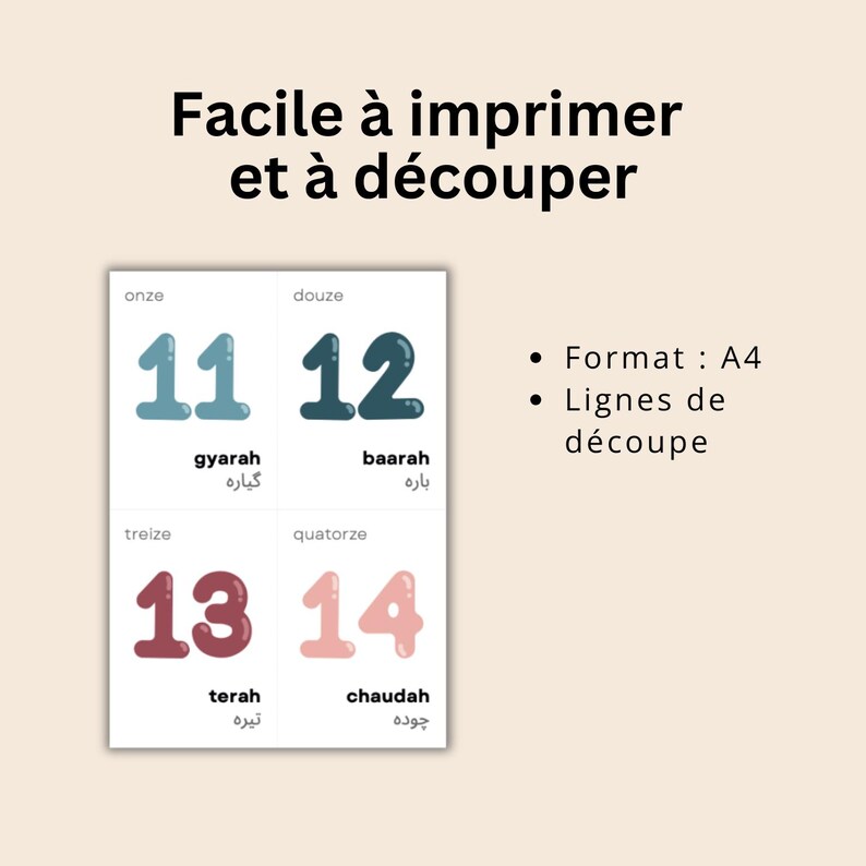 Printable Flashcards – Urdu Numbers With Phonetics – Easy Learning - Etsy