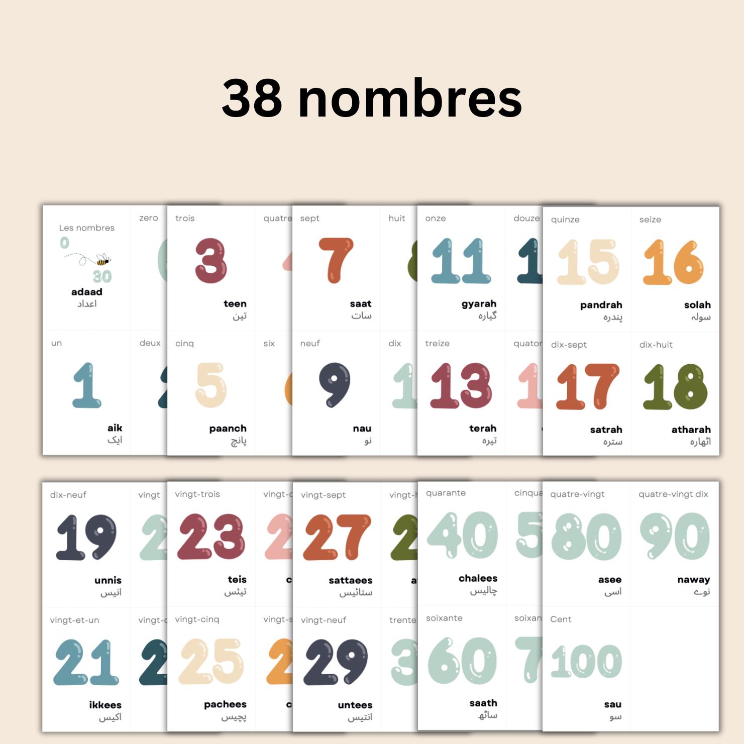 Printable Flashcards – Urdu Numbers With Phonetics – Easy Learning - Etsy