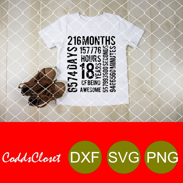 18 Years Awesome Svg - Etsy