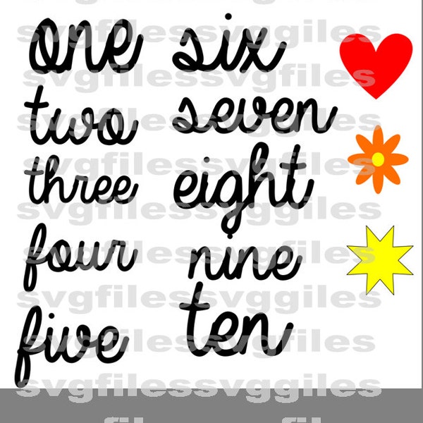 Cursive One Svg - Etsy