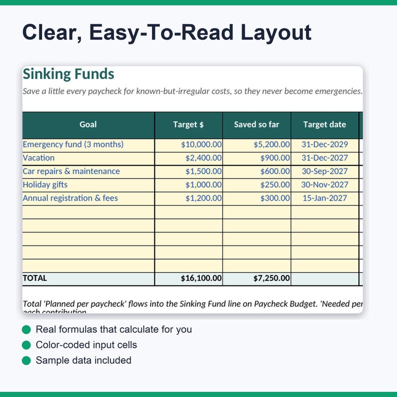 Bi-weekly Paycheck Budget Spreadsheet, Zero-based Planner, Bill Tracker ...