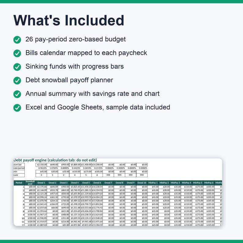 Bi-weekly Paycheck Budget Spreadsheet, Zero-based Planner, Bill Tracker ...