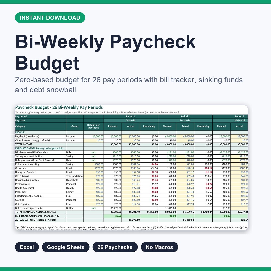 Bi-weekly Paycheck Budget Spreadsheet, Zero-based Planner, Bill Tracker ...