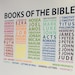 Books of the Bible Wall Decal Youth Room Church Colorful Vinyl Decor ...