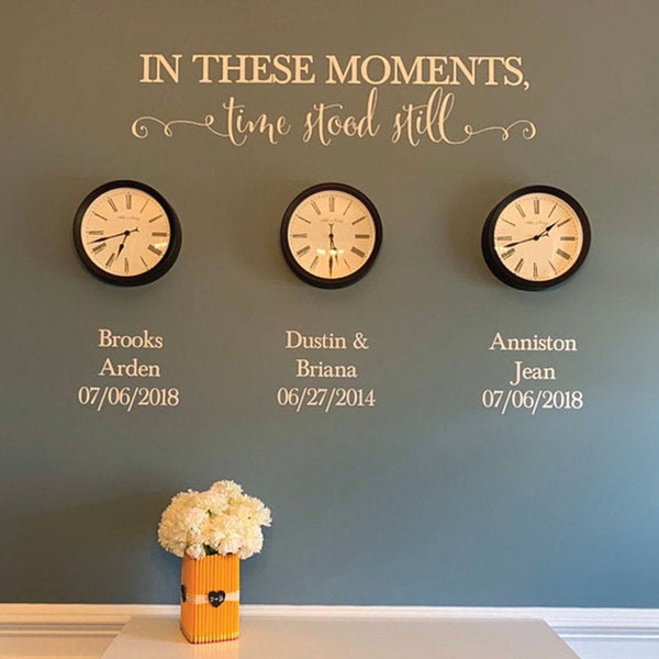 Time Stood Still - Etsy