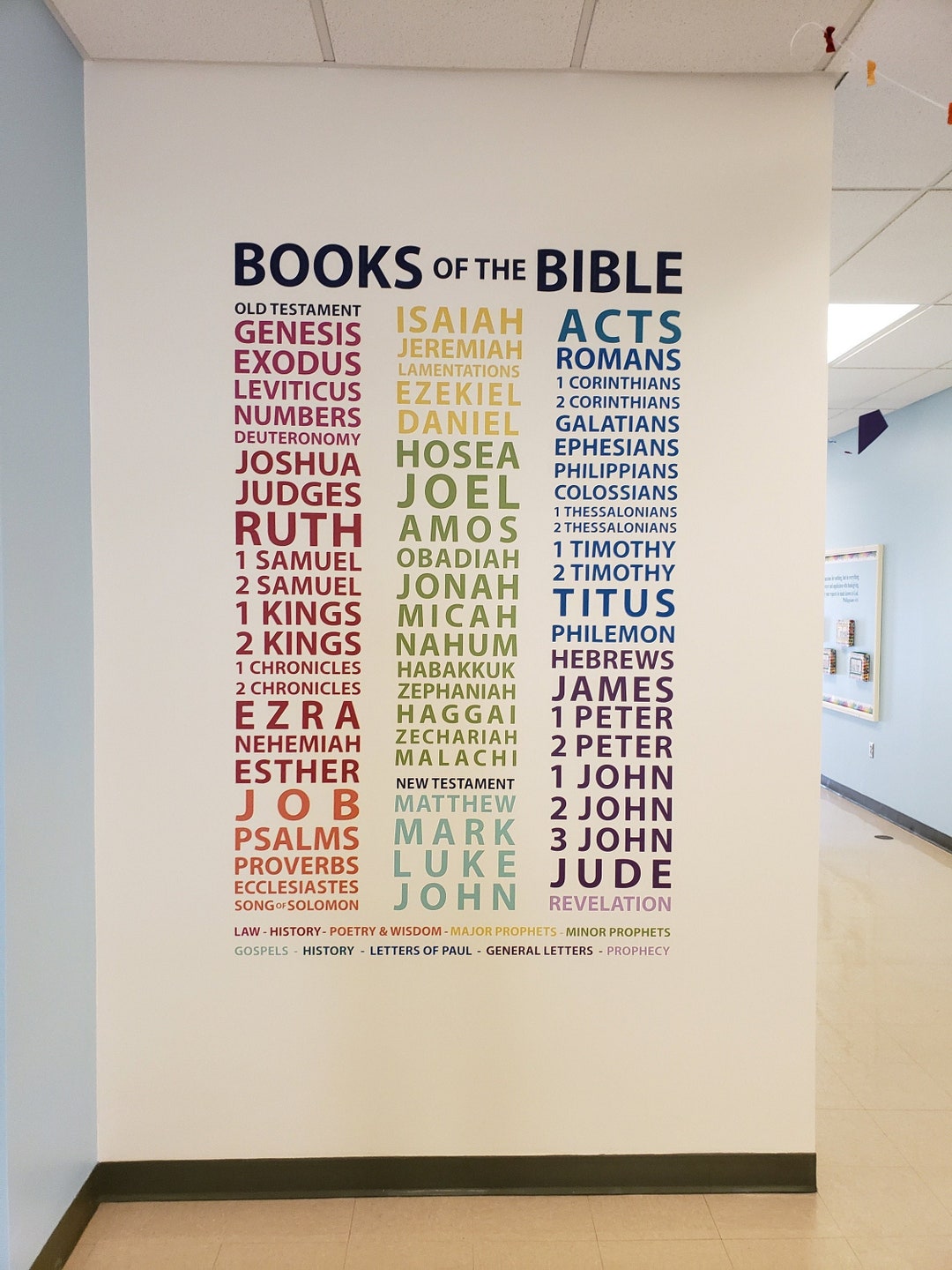 Books of the Bible - Wall Decal - Youth Room - Church - Colorful ...